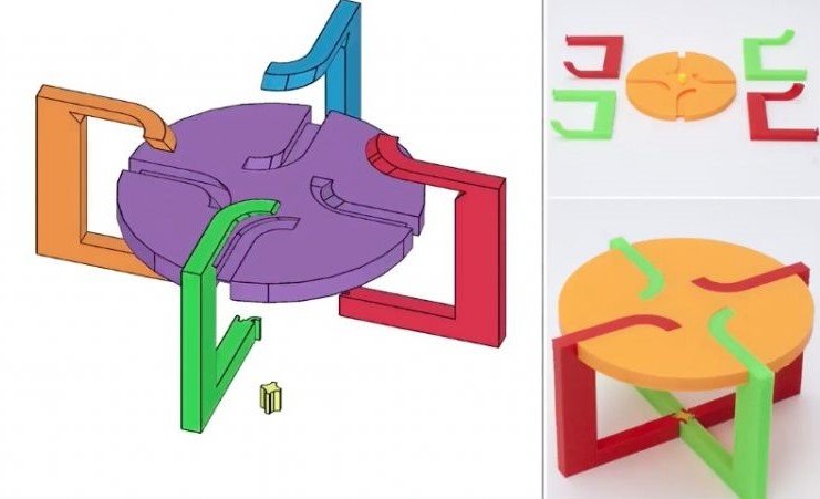 5 techniques to make complex things simpler with the help of 3D ...