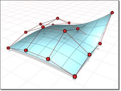 Key 3D Modelling Terms Beginners Need To Know | 3D Spectra Tech